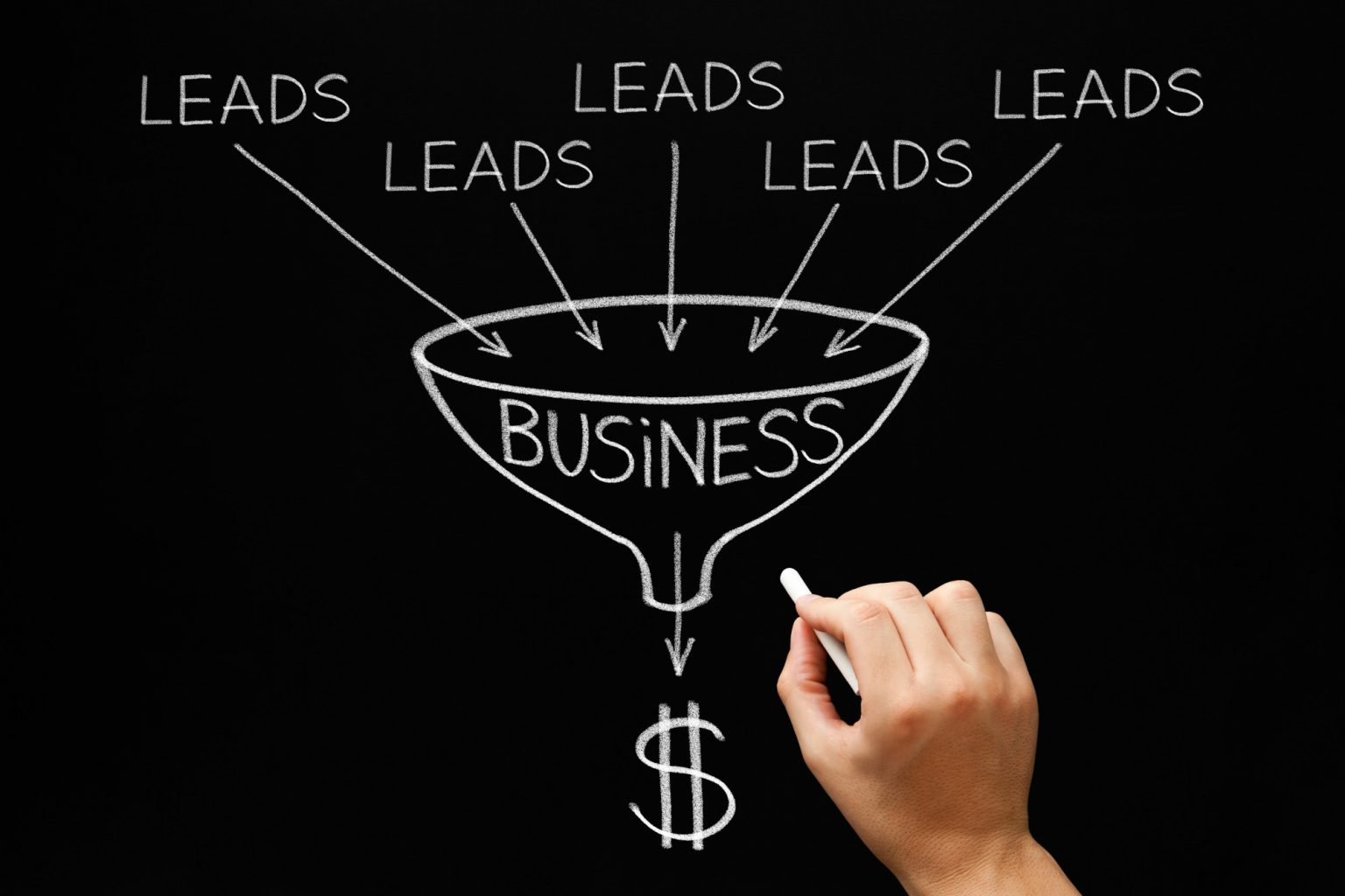 Finding Your Fortune: How to Invest in Businesses for Sale - Meldium